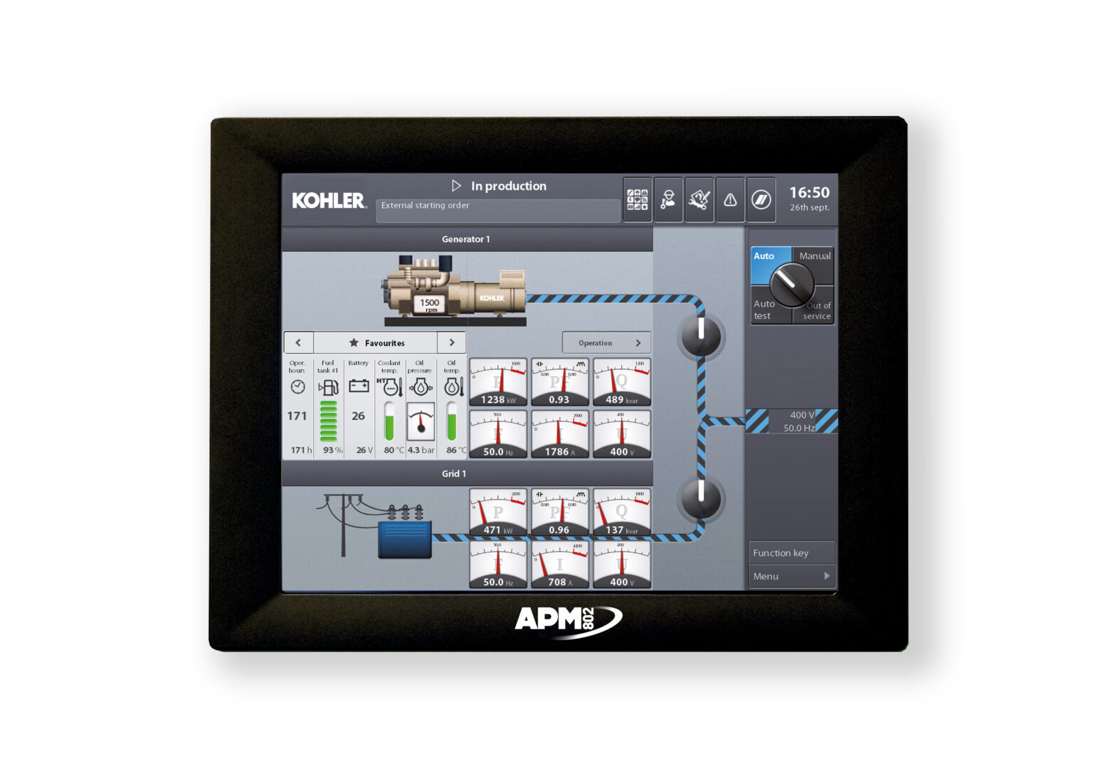 Gen’SET | Power Control & Distribution